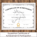 Printable Equestrian Certificate of Achievement & Horse Certificate of – Cloudberry Stables